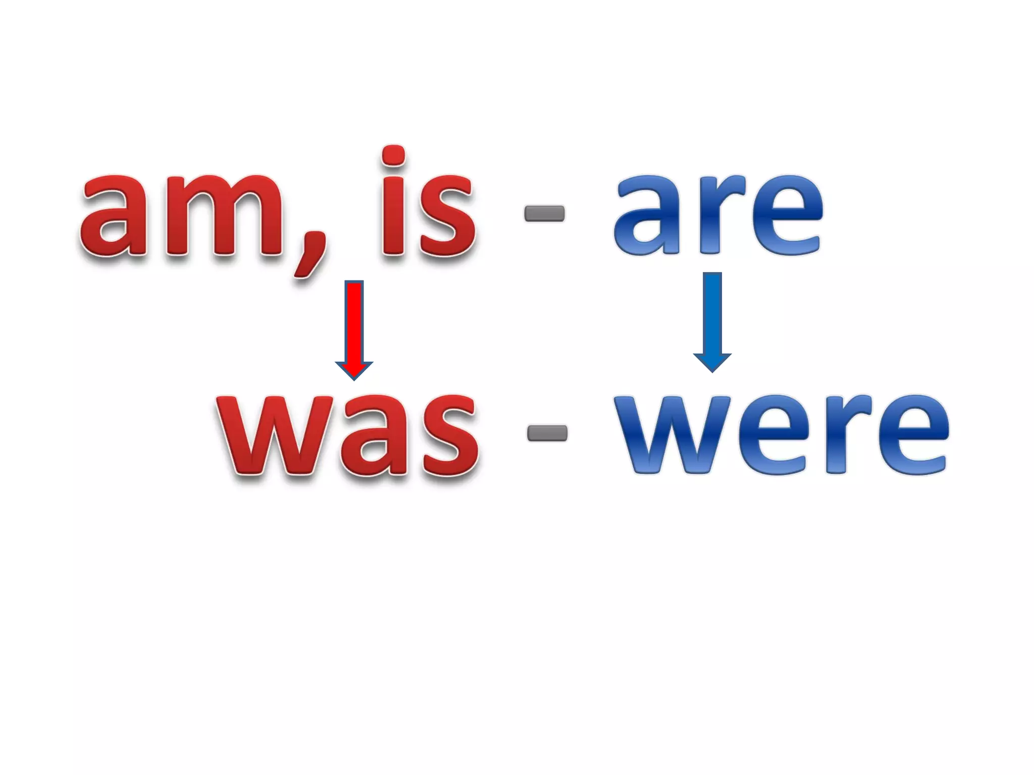 The Past Simple - Be, regular, irregular verbs | PDF