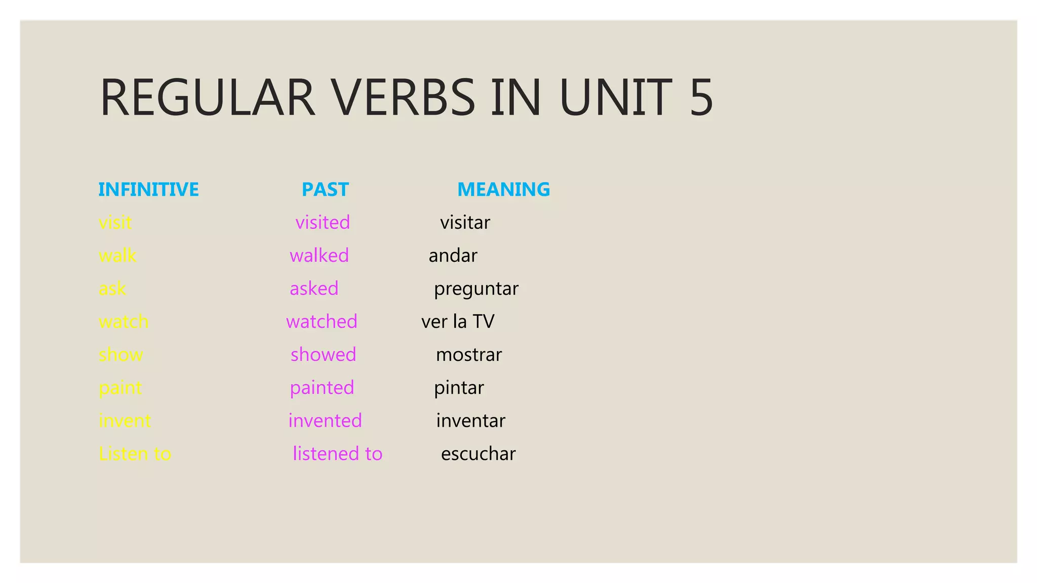 Past simple, regular and irregular verbs | PPTX