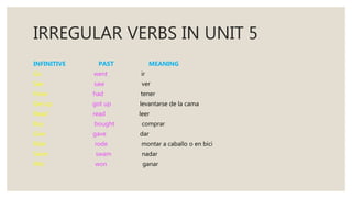 Past simple, regular and irregular verbs | PPTX
