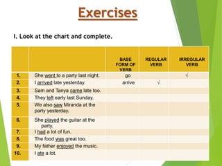 past simple GRAMMAR PRESENTATION PPT.pptx