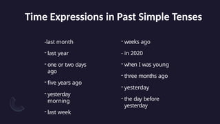 Past SImple Tense with example and usage | PPTX