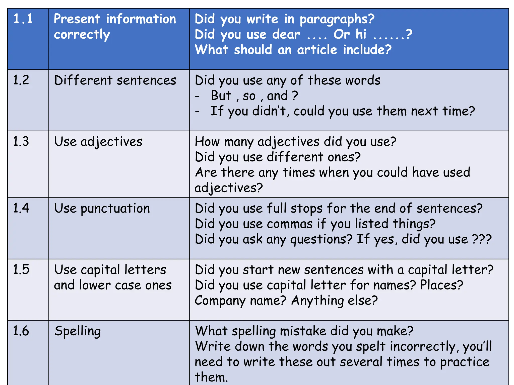 Past simple - homework answers - Hobbies class.pptx