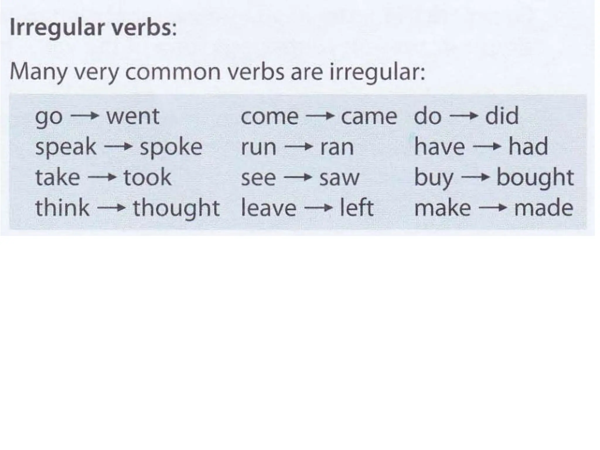 Past simple - homework answers - Hobbies class.pptx