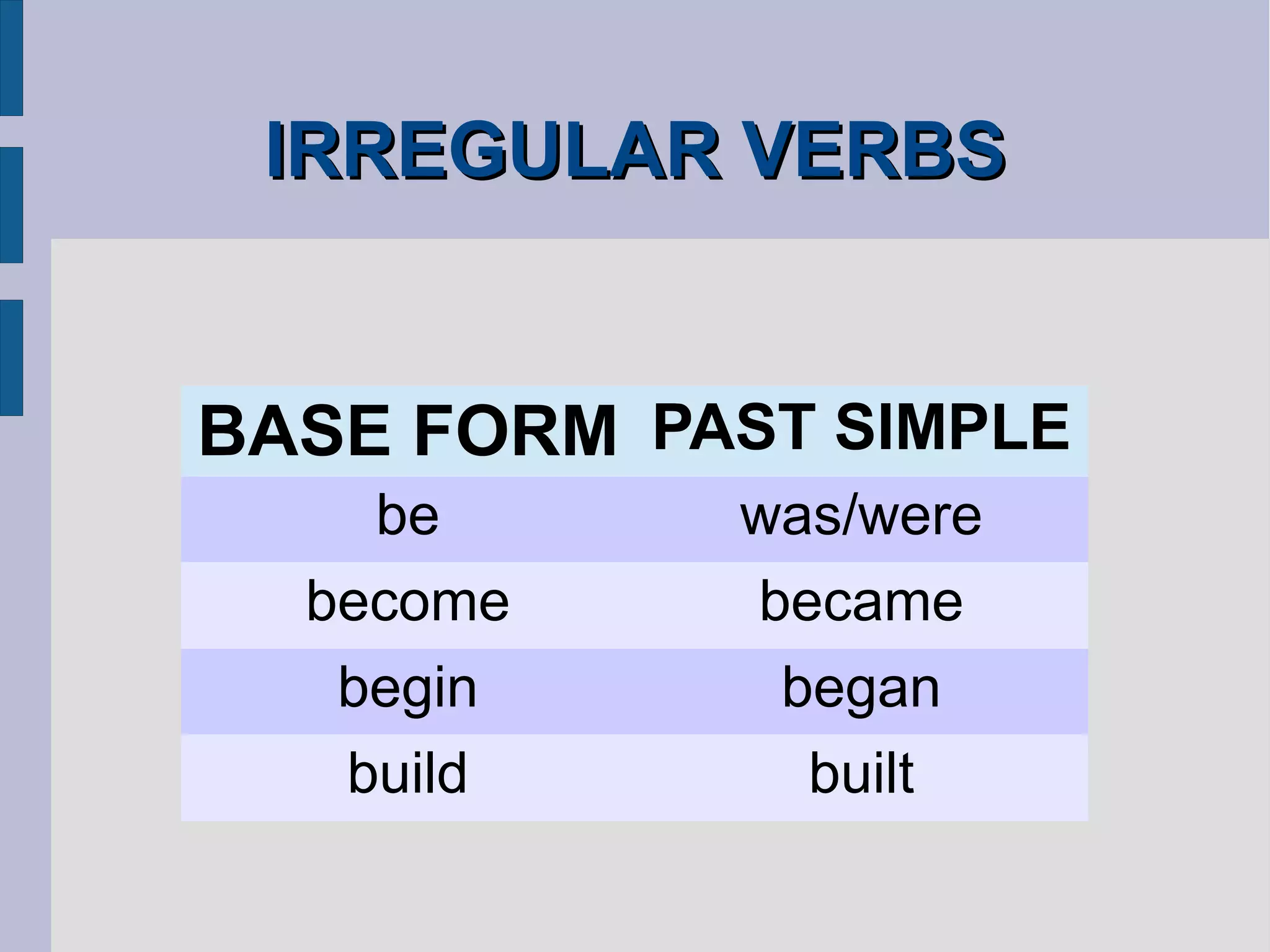 IRREGULAR VERBS, PAST SIMPLE | ODP