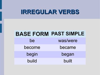 IRREGULAR VERBS, PAST SIMPLE | ODP