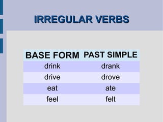 IRREGULAR VERBS, PAST SIMPLE | ODP