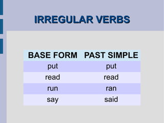 IRREGULAR VERBS, PAST SIMPLE | ODP