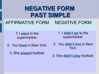 PAST SIMPLE, NEGATIVE FORM | ODP