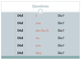 Past simple - Regular verbs | PPTX