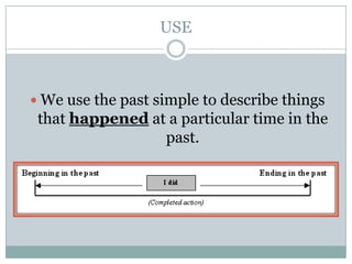 Past simple - Regular verbs | PPTX