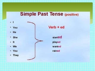 Past simple regular verbs | PPTX