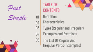 Past Simple - Yulianngy | PPTX