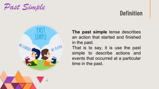 Past Simple - Yulianngy | PPTX