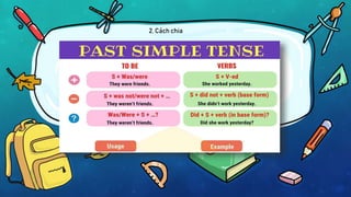 Past Simple 1.pptx