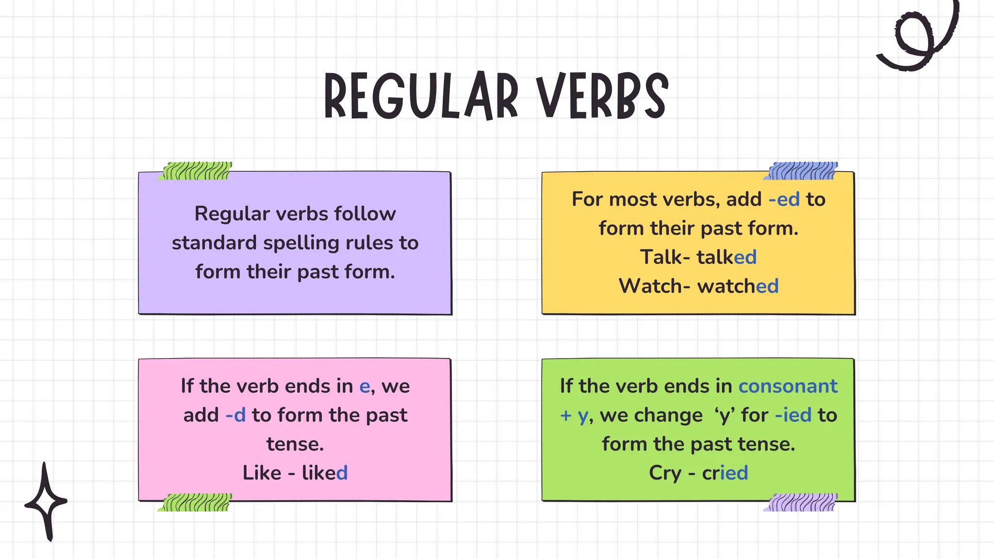 English basico aprendizaje all done=).pdf