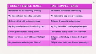 PAST SIMPLE 2023 I - NEW.pptx