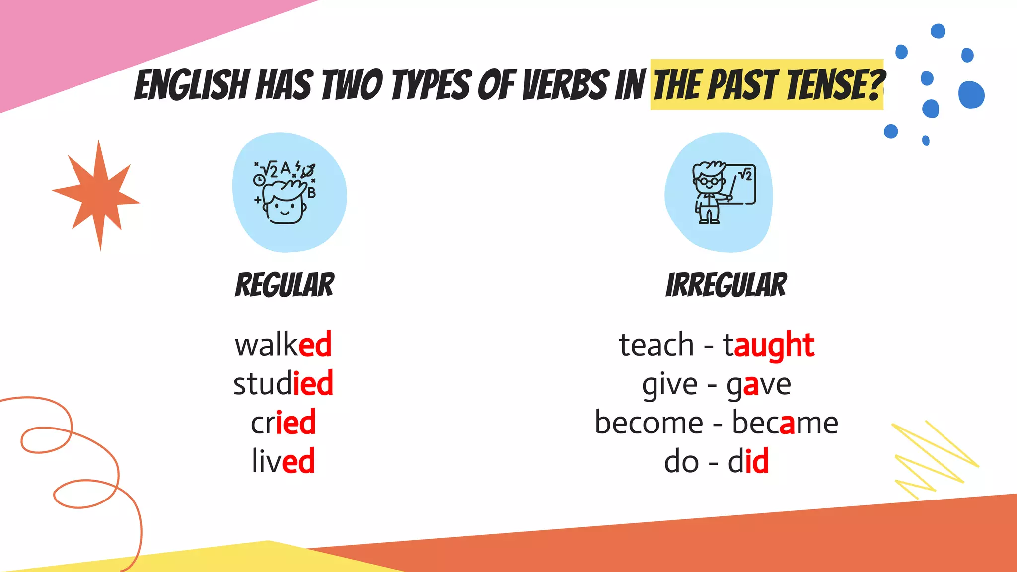 Past simple affirmative.pdf