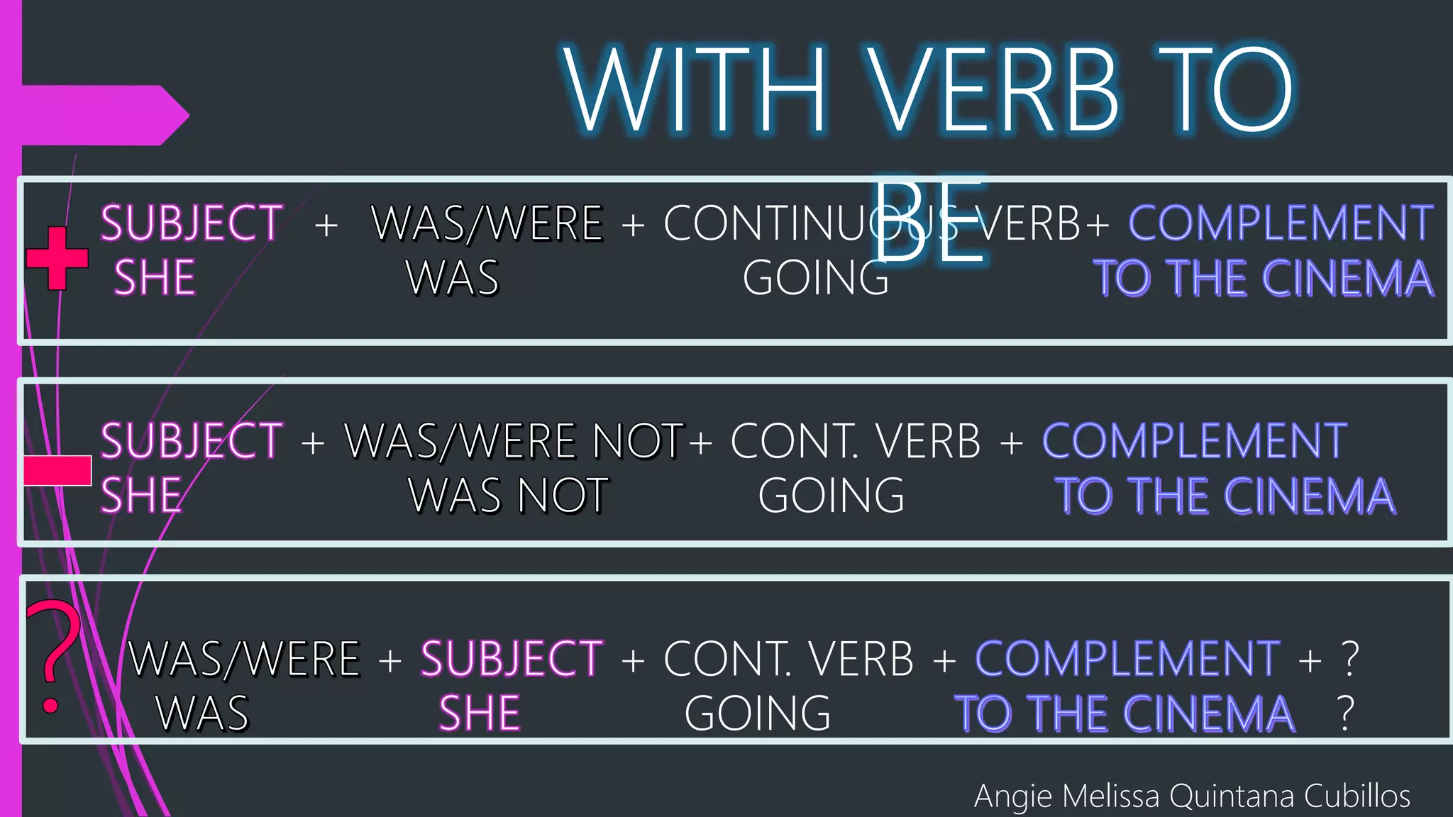 Past simple and participle with activities | PPTX