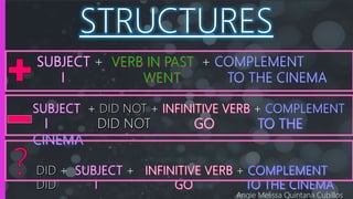 Past simple and participle with activities | PPTX