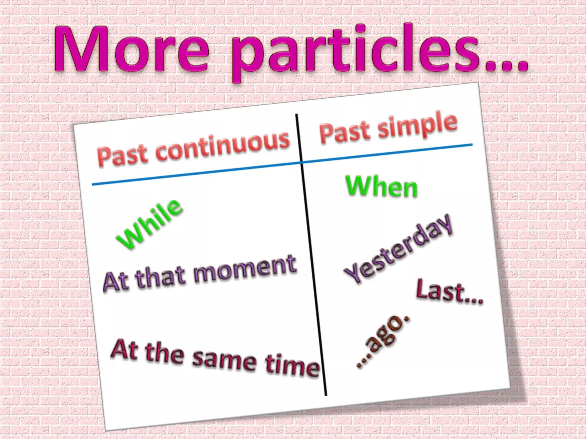 Past simple and past continuous | PPT