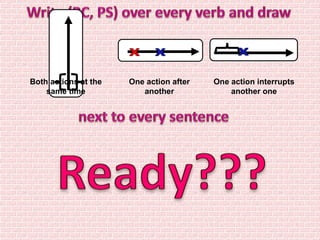 Past simple and past continuous | PPT