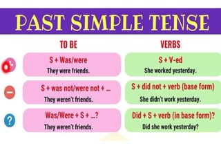 Past Simple and Past Continuous grammar.ppt