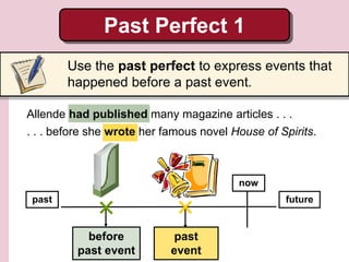 Past simple and past perfect | PPTX