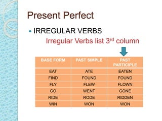 Past simple and present perfect | PPT