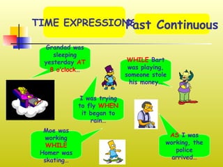 Past Simple Continuous | PPT | Television | Entertainment