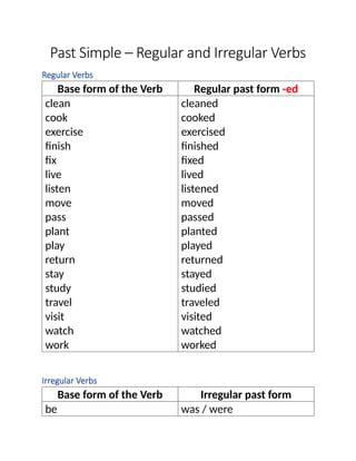 Past Simple Explanation of Structure.docx