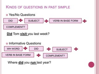 PAST SIMPLE G2.pptx | Soccer | Sports