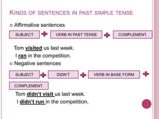 PAST SIMPLE G2.pptx