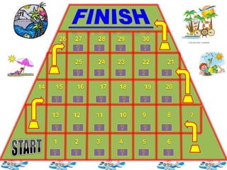 Past simple game | PPT