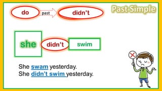 Practice Grammar Past Simple Tense GG3.pdf