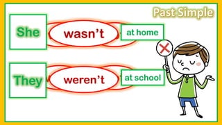 Practice Grammar Past Simple Tense GG3.pdf