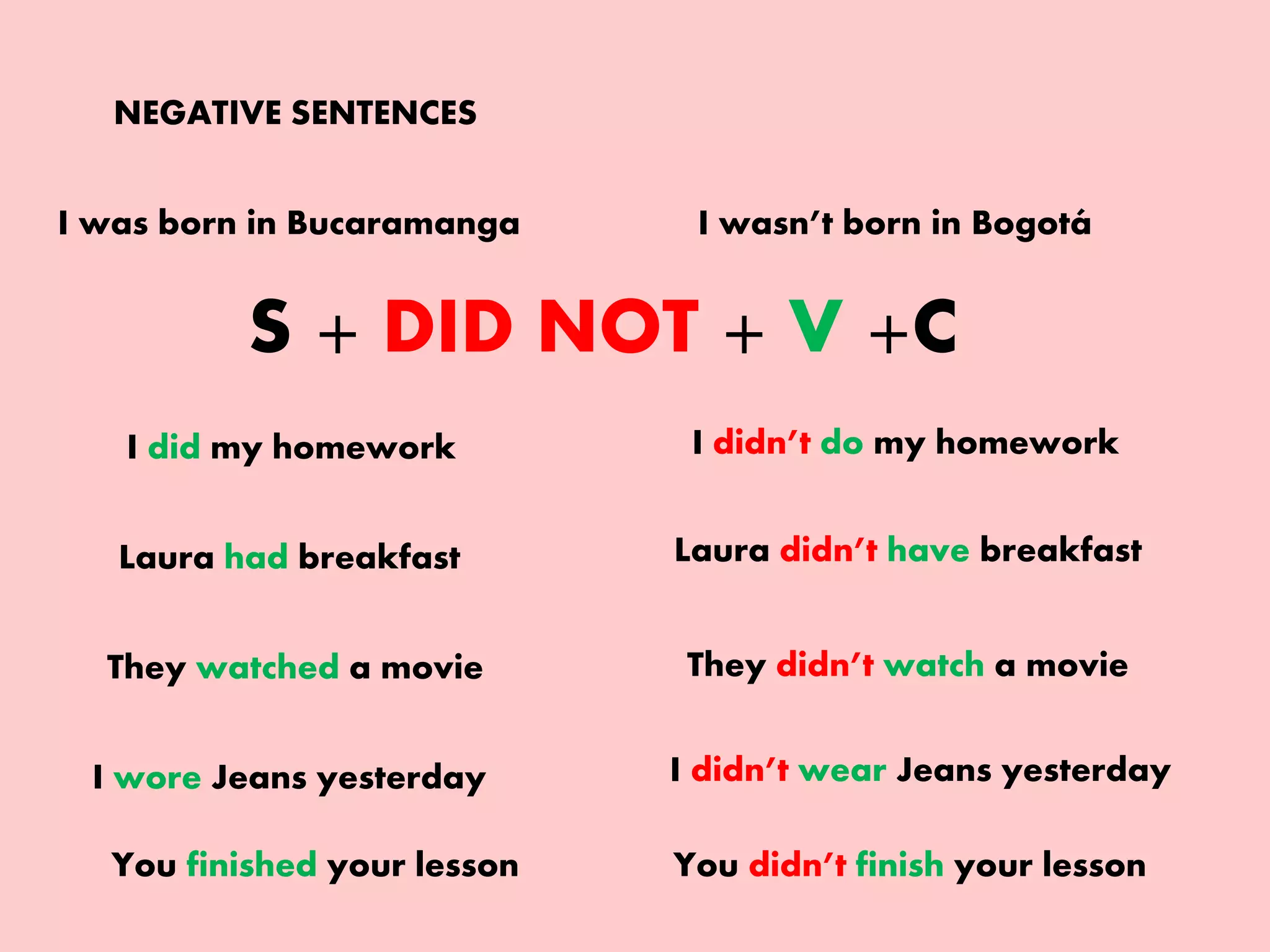 Past simple grammar | PPT