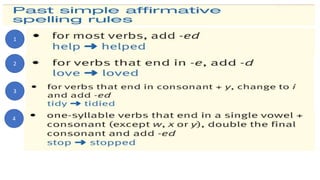 Past simple guide | PPT