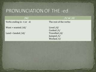 Past simple (ii) | PPT