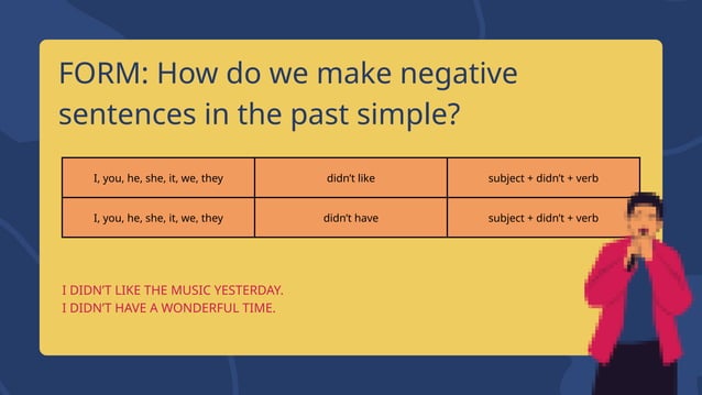 Past Simple Interrogative Middle School. | PPTX