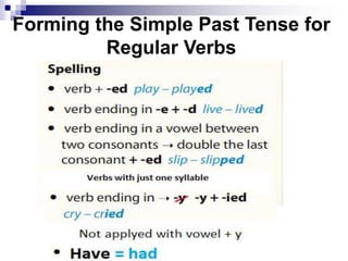Past simple irregular and regular verbs | PPT