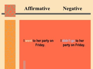 Past simple (neg. & int.) | PPT