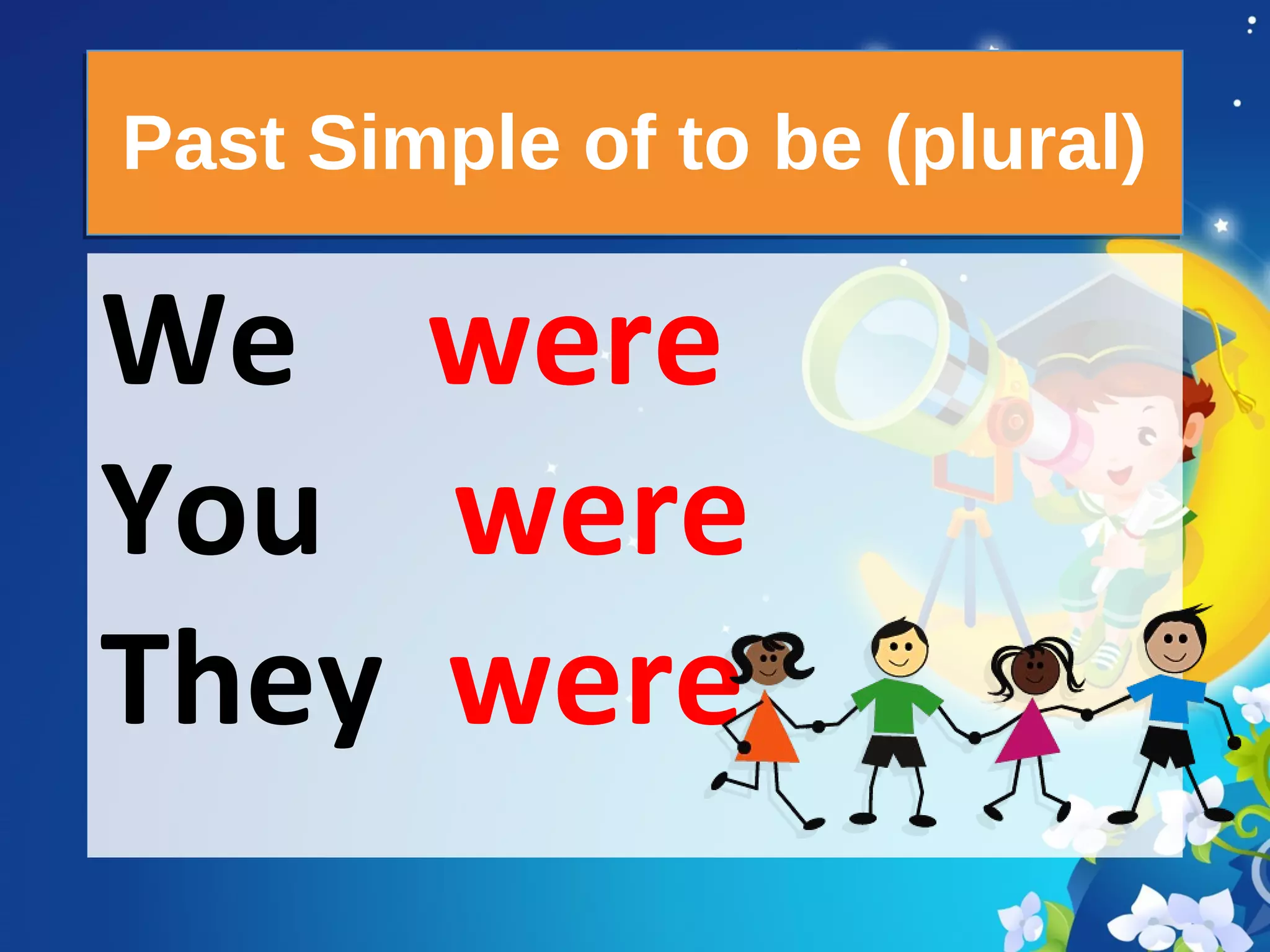 Past simple of_to_be | PPT | Hotels and Motels | Travel Type
