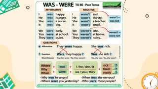 Past simple of to be.pptx