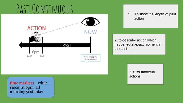 Past Simple, Past Continuous and Past Perfect.pptx