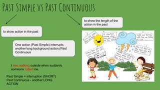 Past Simple, Past Continuous and Past Perfect.pptx