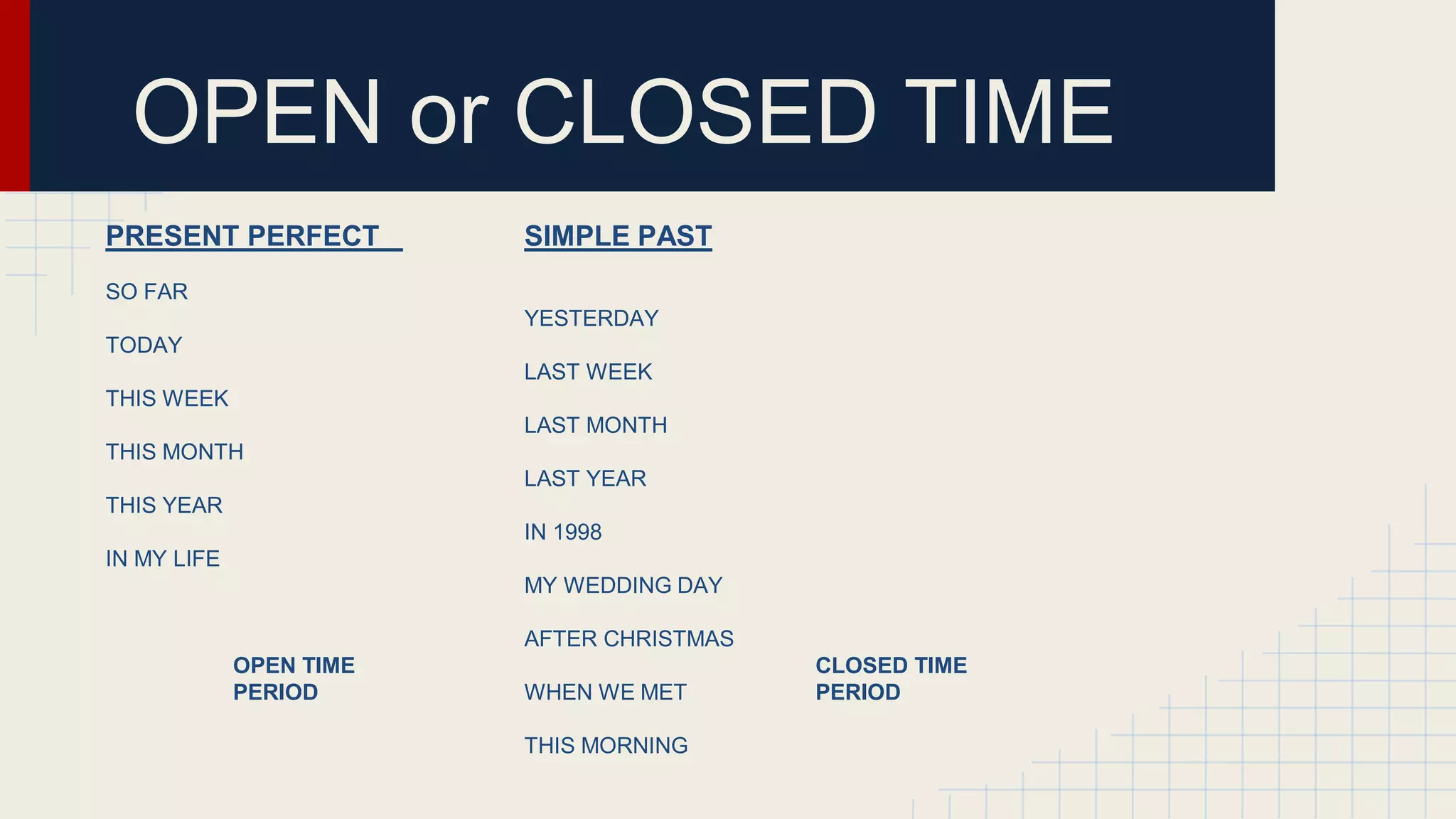 Past simple, present perfect, continuous | PPT
