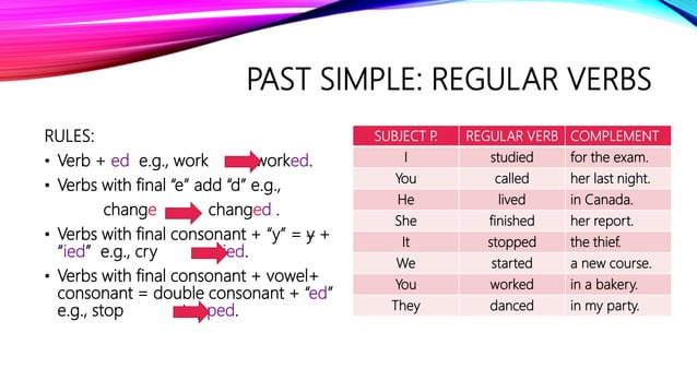 Past simple regular and irregular verbs | PPTX