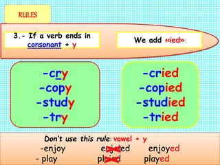Past simple regular verbs | PPT