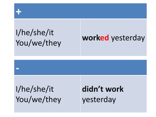 Past Simple - Regular Verbs | PPTX