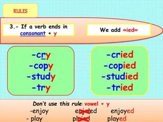 Past simple regular verbs | PPT
